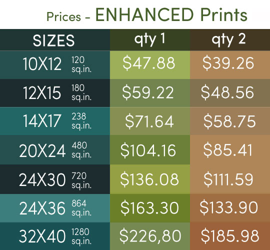 Art Print Pricing | Art From Gods Heart